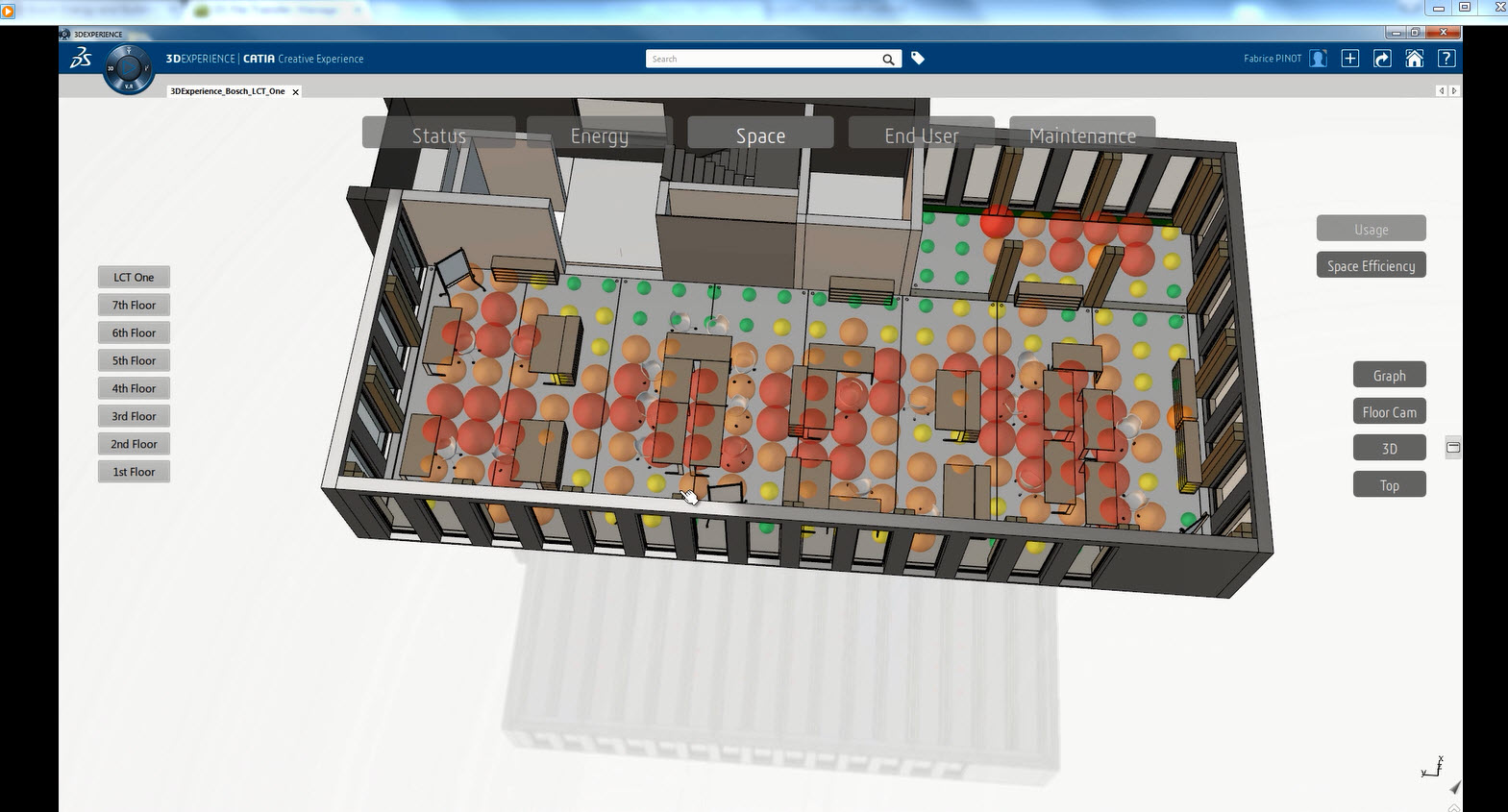 Dassault Systèmes desarrolla la solución Smart Facility sobre la plataforma 3DEXPERIENCE